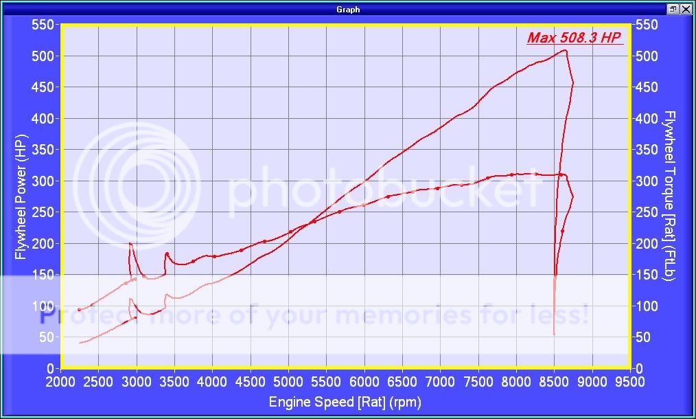 Rotrex K24 or Turbo K24 | Honda / Acura K20a K24a Engine Forum